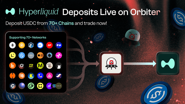 Orbiter Finance - Bridge & Swap